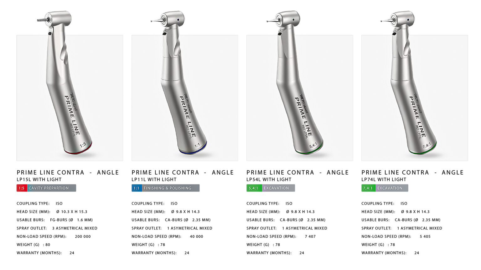 MK-DENT HANDPIECES PRIME LINE CONTRA-ANGLES - Dental Vision